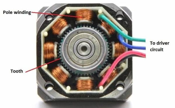 Is it Servo Drive or Servo Amplifier? and Other Motion Control Questions
