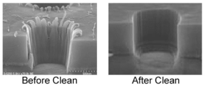 Front End Semiconductor Manufacturing